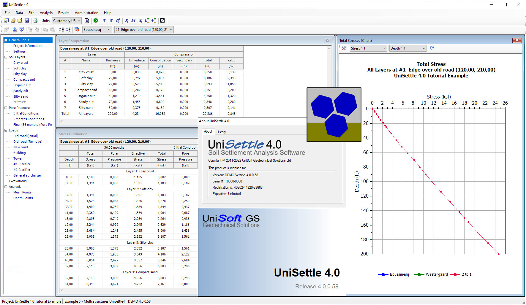 Download UniSoft Geotechnical Solutions UniSettle 4.0.0.58 (December ...