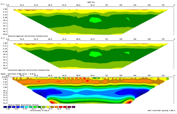 Download Res2dinv 5 0 1 March 2026 Update